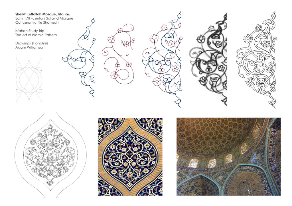 Pattern classes | Adam Williamson